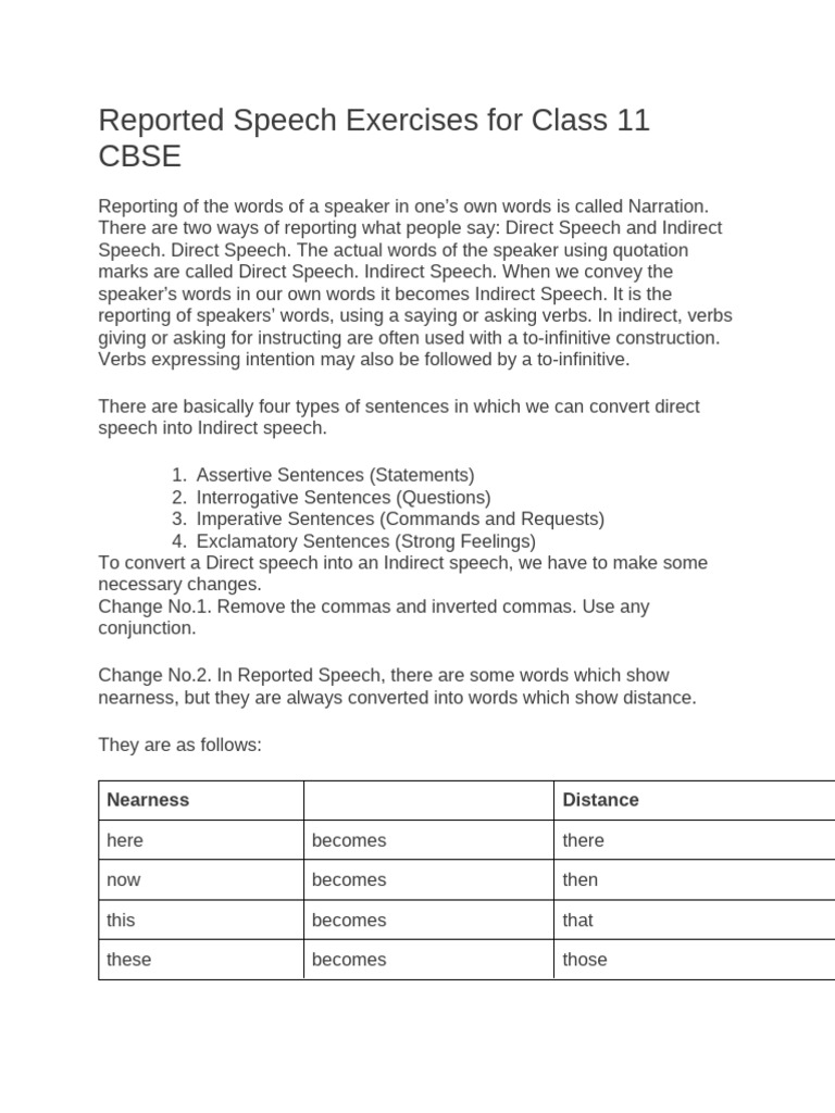 Reported Speech Exercises for Class 11 | PDF | Question | Linguistics