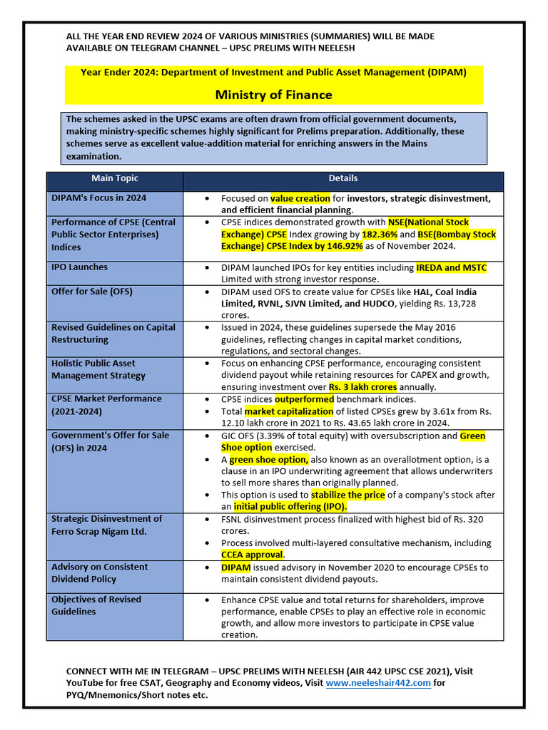 Department of Investment and Public Asset Management DIPAM YER 2024 | PDF | Knowledge Economy ...