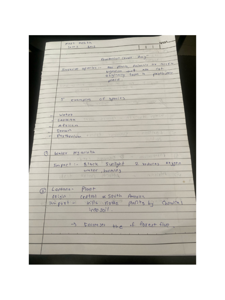 28 Meet Mehta Bms CM | PDF