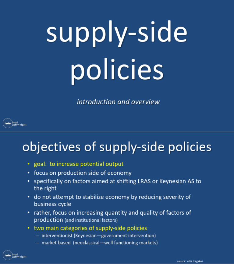 Supply-Side Policies: Introduction and Overview | PDF