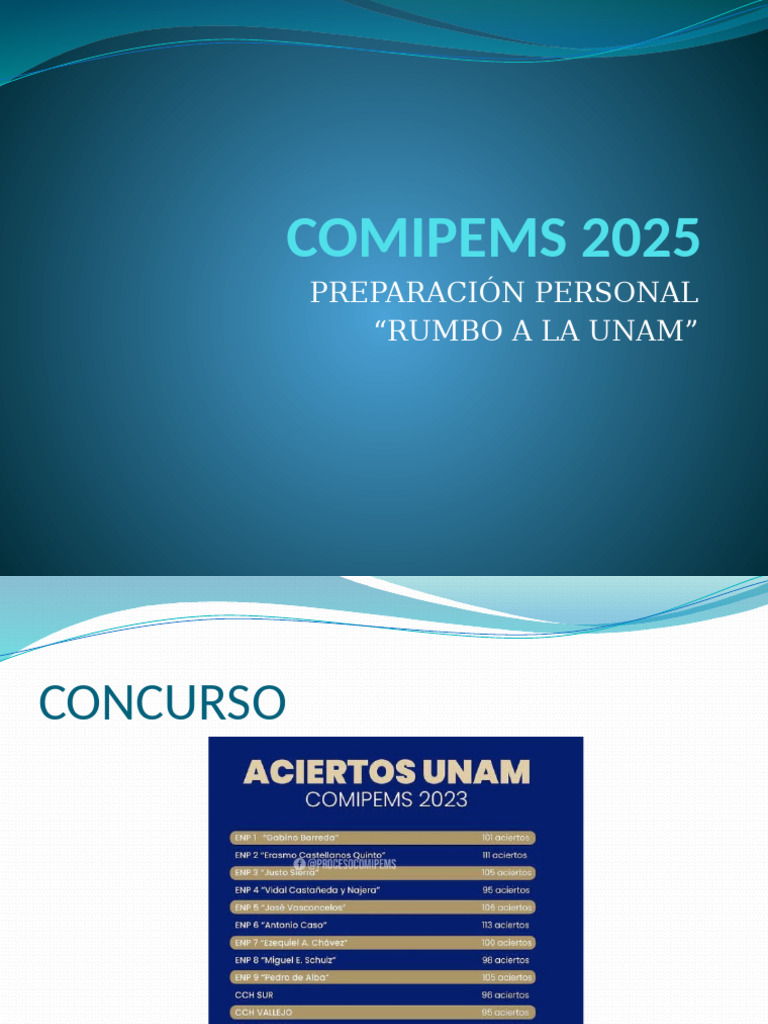 Comipems 2025 | PDF | Importar | México