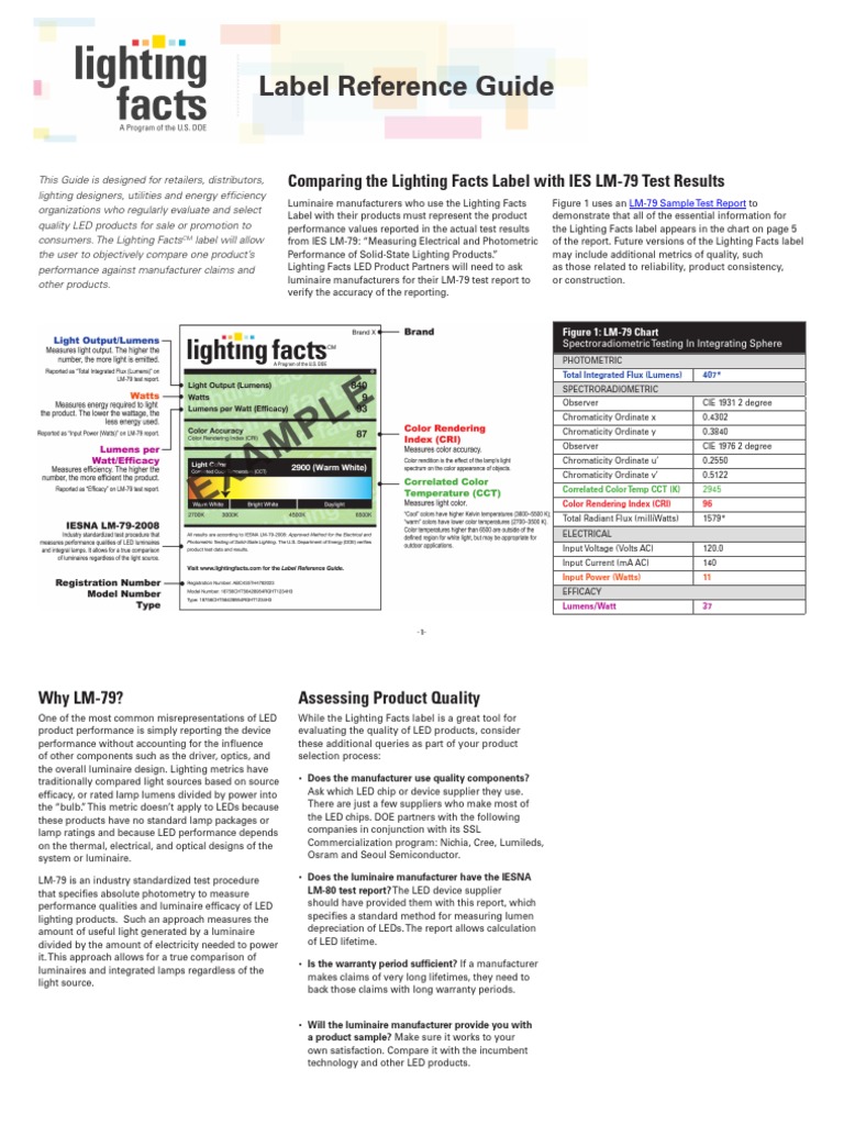 Label Reference Guide: Comparing The Lighting Facts Label With IES LM ...