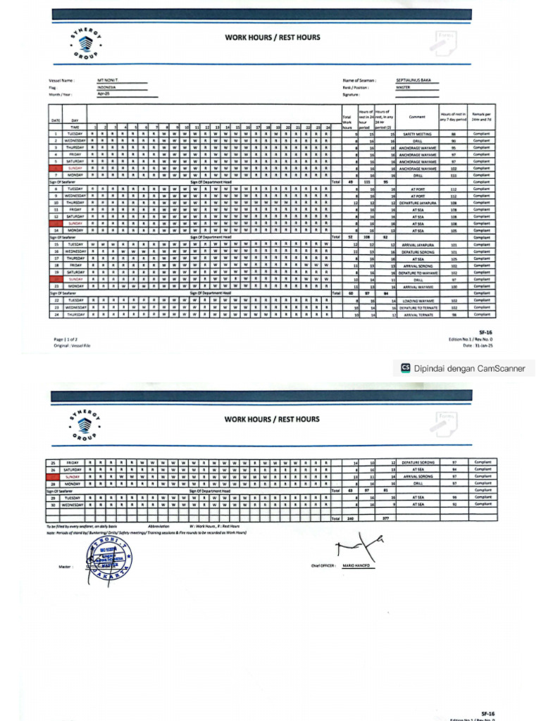 Work Hours Rest Hours Capten | PDF