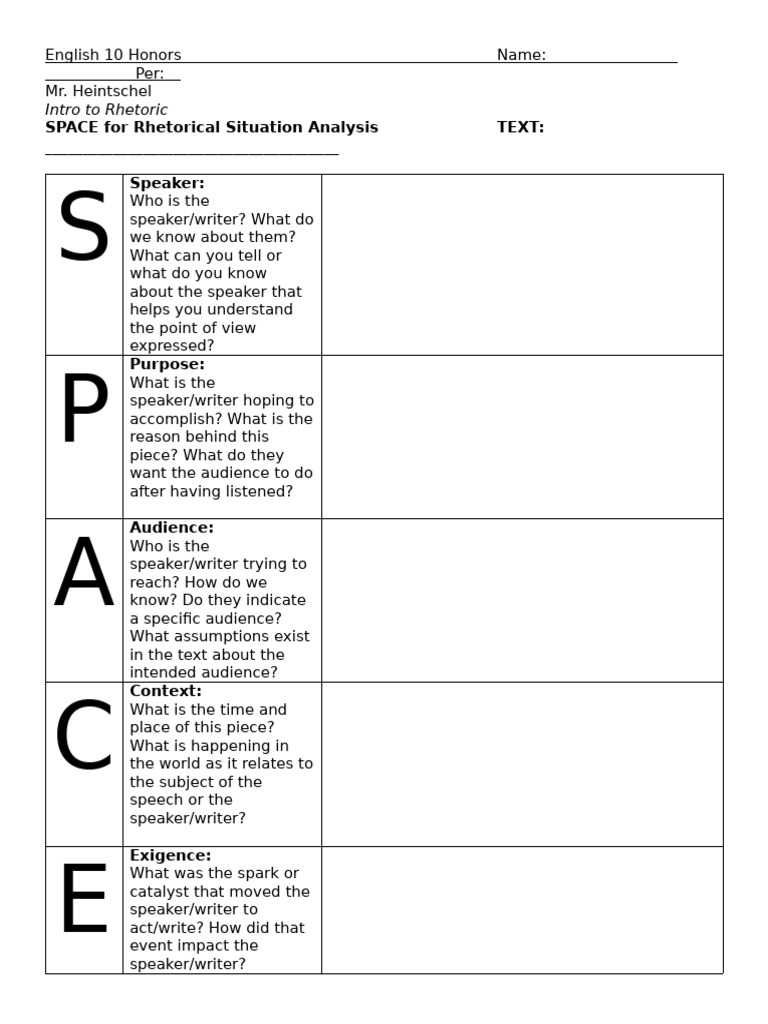 SPACE Analysis for Rhetorical Situations | PDF | Rhetoric | Human ...