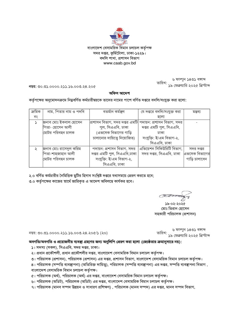 Job Circular | PDF