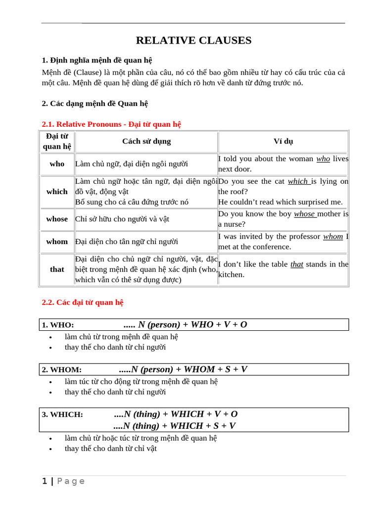 Relative Clauses | PDF
