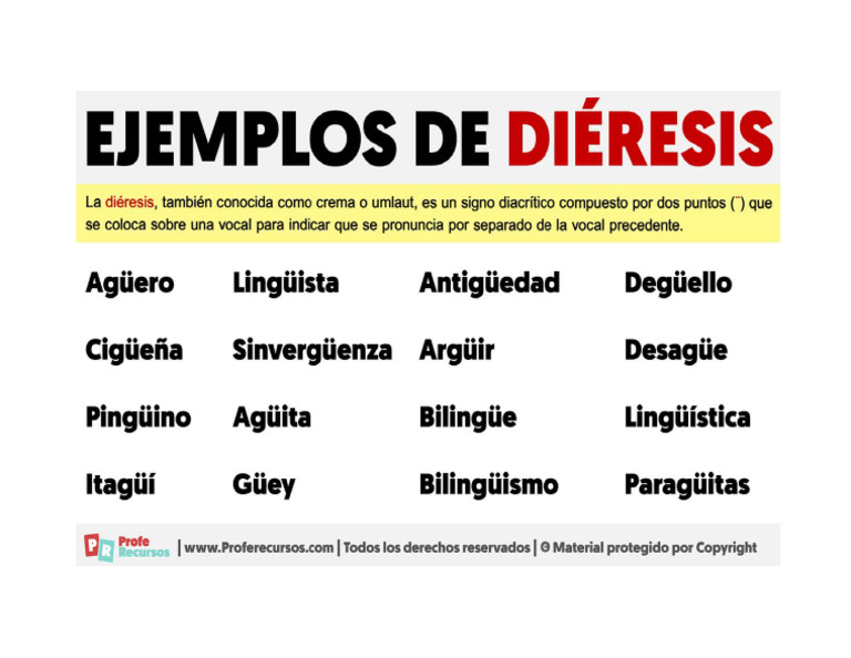 Diéresis Ejemplos | PDF