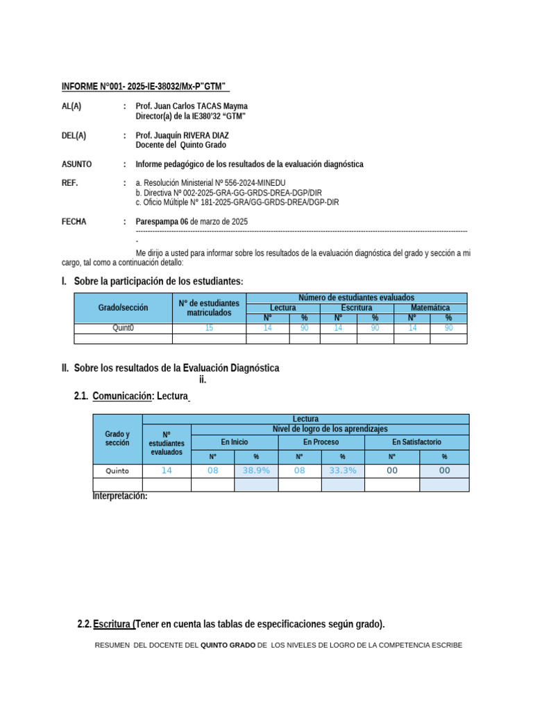 Esquema Del Informe Del Docente-Eval-Diagnóstica-2025-Primaria (1) CORREGIDOo | PDF | Evaluación ...