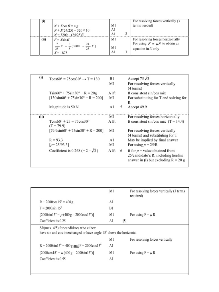 F15 - Limiting Equilibrium With Horizontal Table - MS | PDF | Force ...