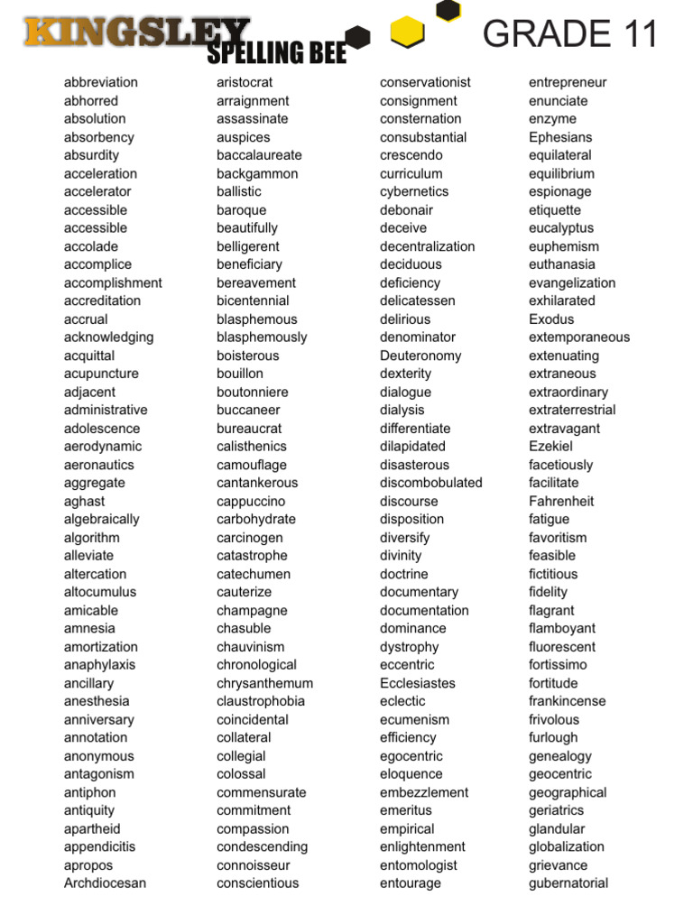 Grade 11 Spelling Bee-1 | PDF