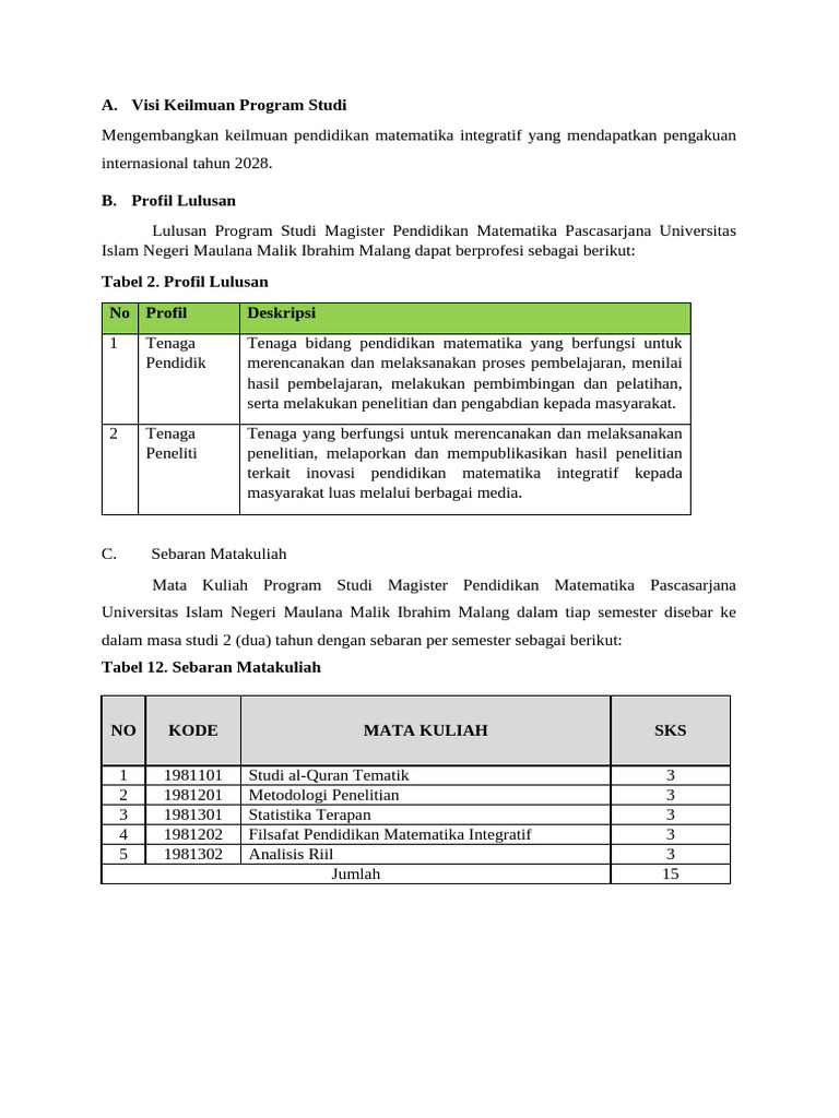 Isian Brosur Penerimaan Mahasiswa Baru Prodi Magister PMat[1] | PDF