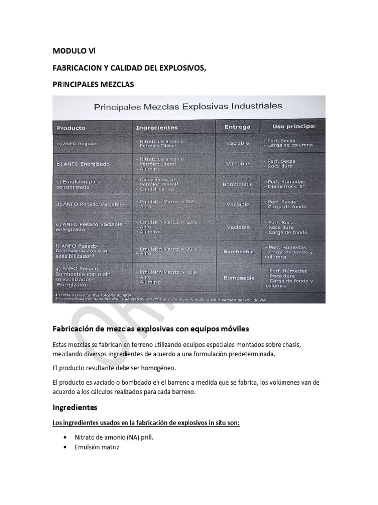 Modulo VL - Fabricacion y Calidad Del Explosivos | PDF | Química | Materiales