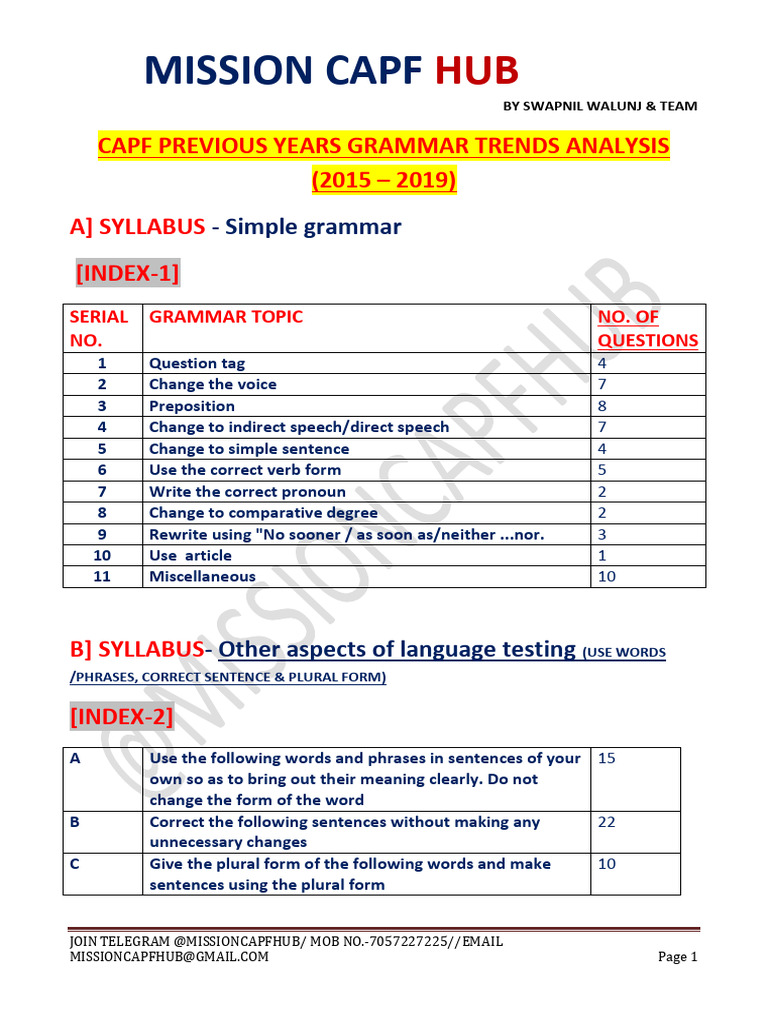 CAPF Grammar Trends Analysis (2015-2019) | PDF | English Grammar | Syntax