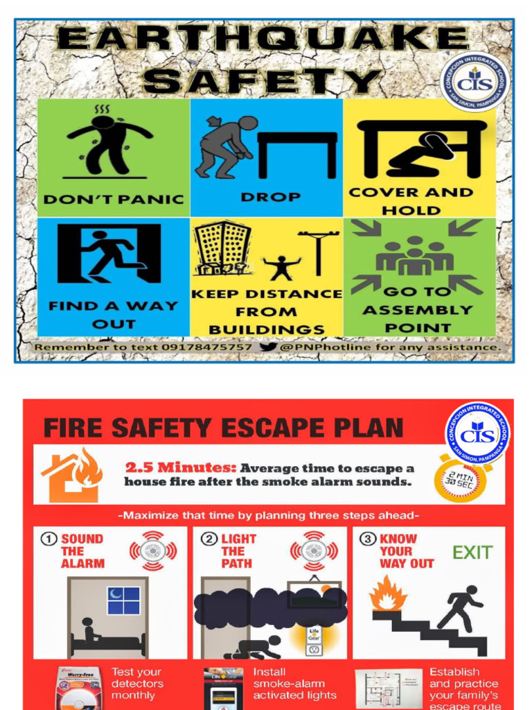 SDDR Sinages 2 | PDF