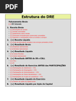Modelo de DRE - O Que É, Como Fazer e Exemplo (+ Planilha Grátis) - ContaAzul Blog | PDF ...