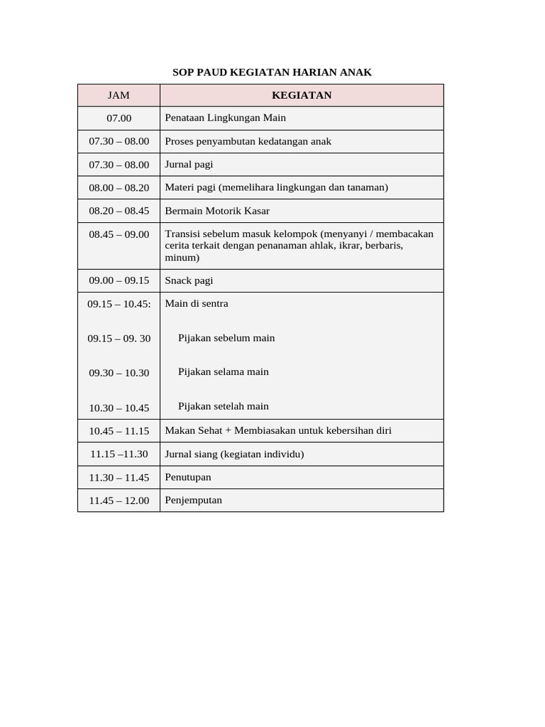 Panduan Sop Paud Kegiatan Harian Anak | PDF