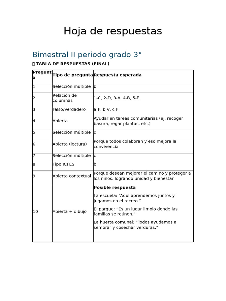 Hoja de Respuestas Bimestrales II Periodo | PDF