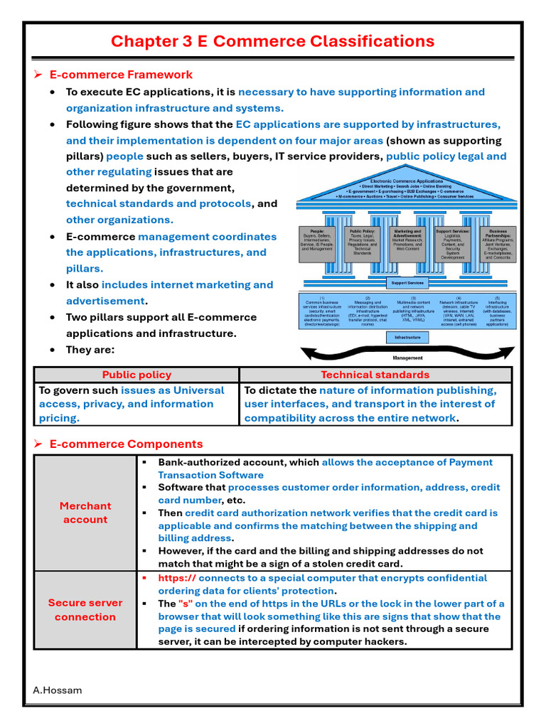 Chapter 3 E Commerce Classifications | PDF | E Commerce | Marketing