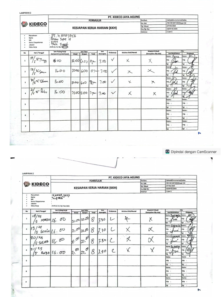 KKH Kamanjaya 210525 | PDF