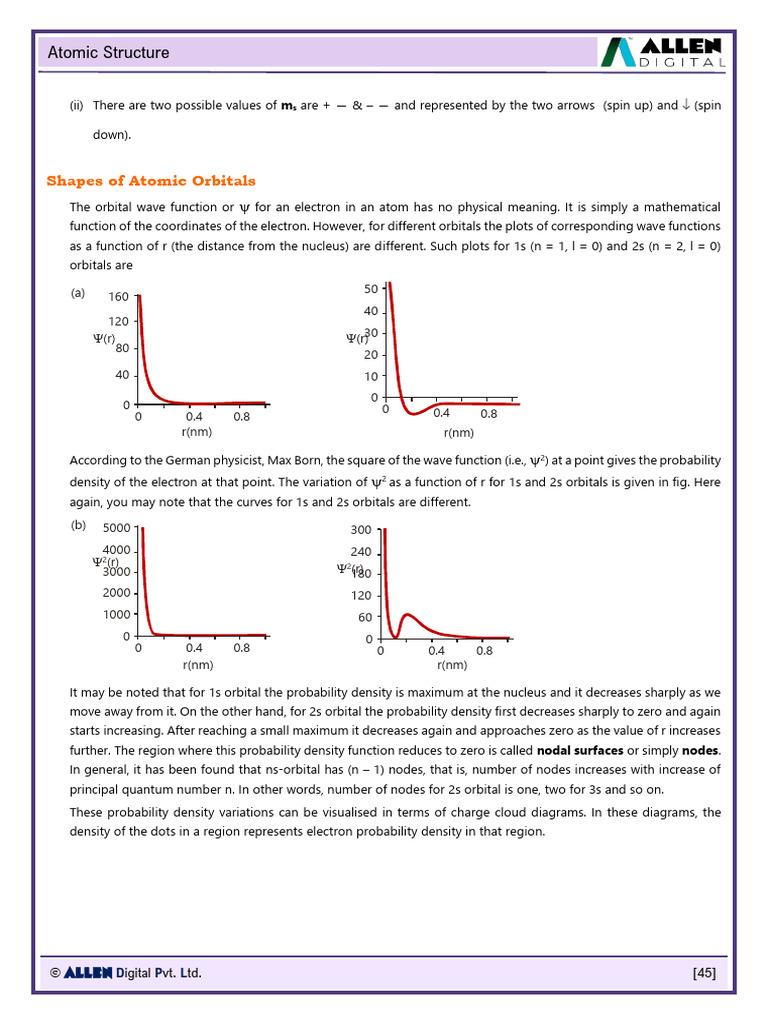 Study Materials-Atomic Structure | PDF | Atomic Orbital | Physical Sciences