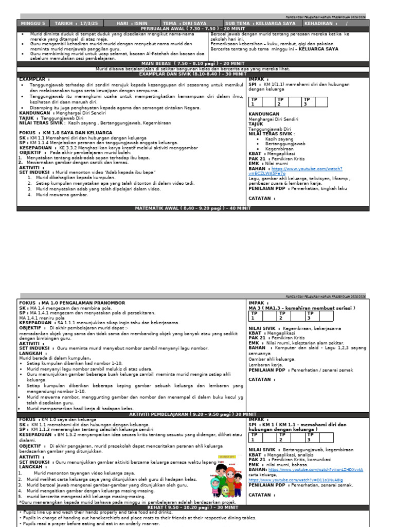 M5 - KELUARGA SAYA | PDF