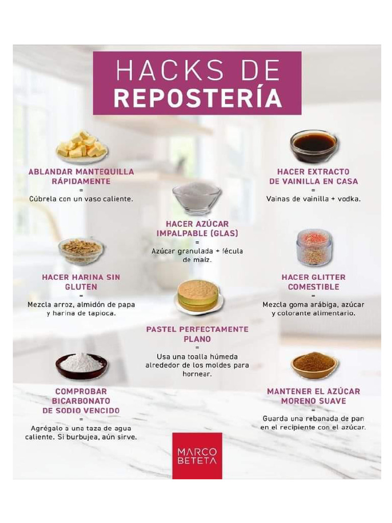 Hacks de Reposteria | PDF