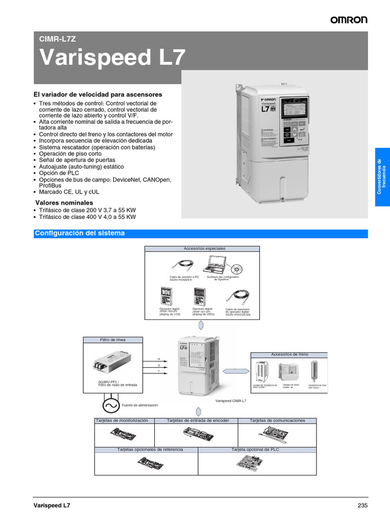 Varispeed 138C | PDF | Frecuencia | Aceleración