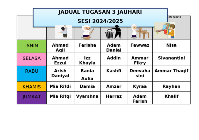 Jadual Tugas | PDF