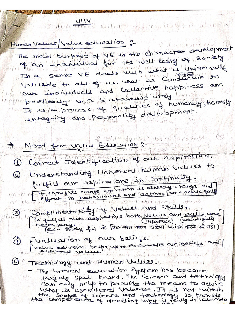 Uhvpe Notes | PDF