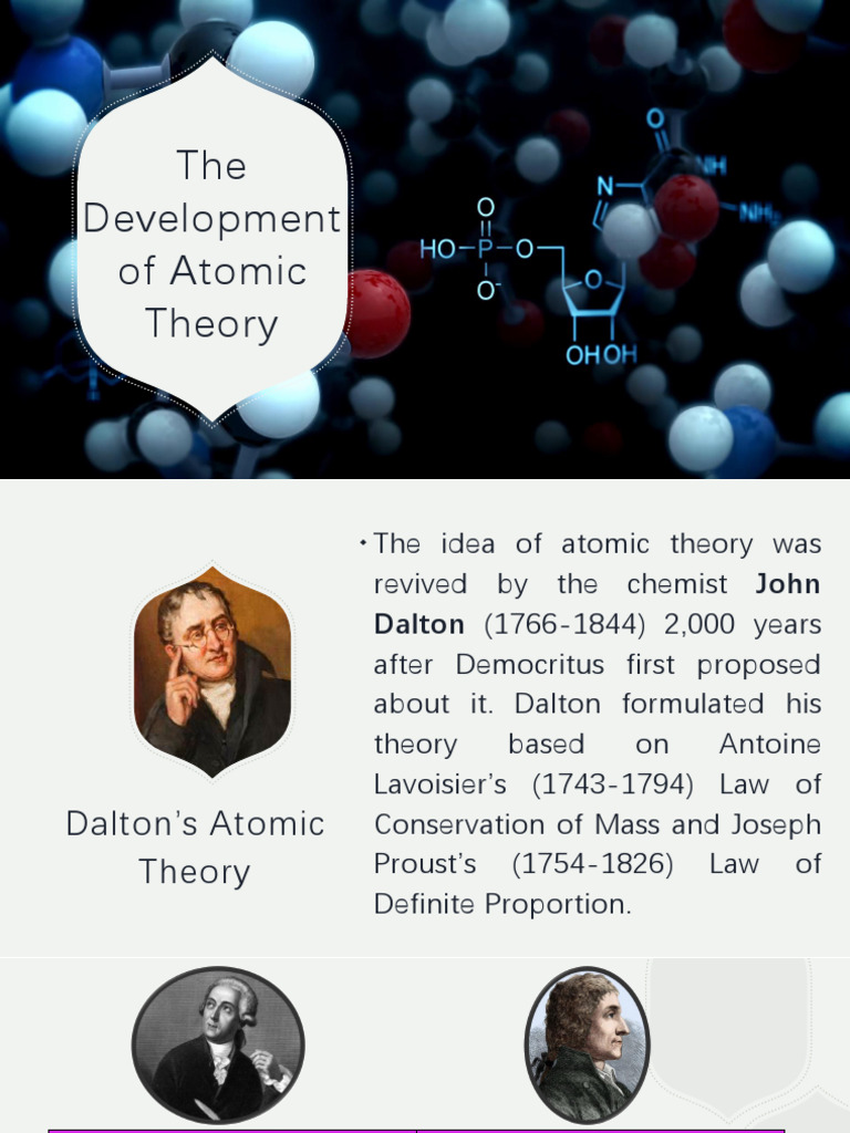 Evolution of Atomic Theory | PDF | Chemistry | Chemical Elements