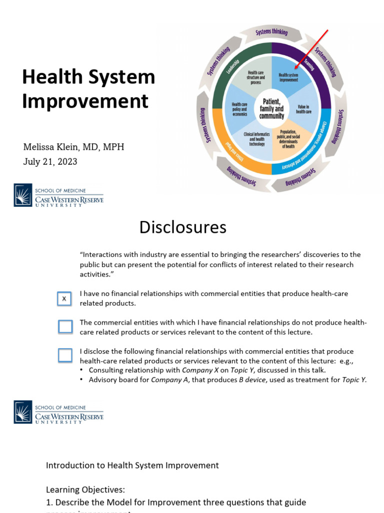 Introduction To Health System Improvement 7-21 Student | PDF | Hospital ...