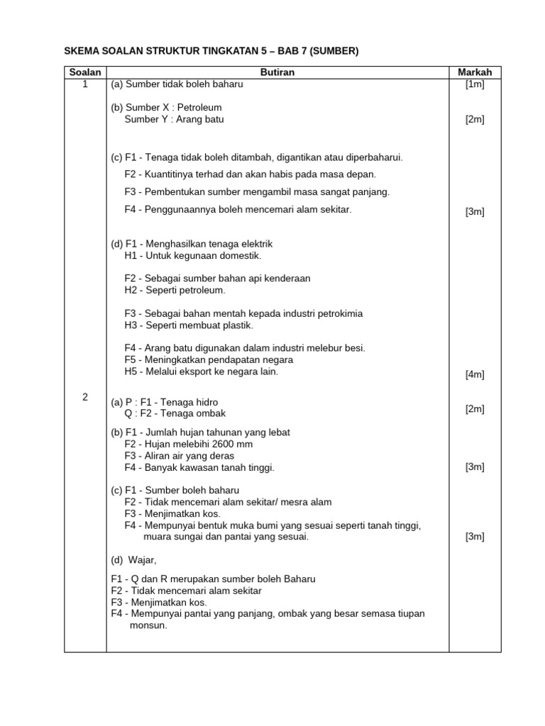 Skema Bab7 Struktur-Sumber Tenaga Ting 5 | PDF