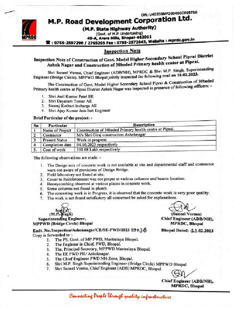 Ashok Ngr0 1 Compressed | PDF