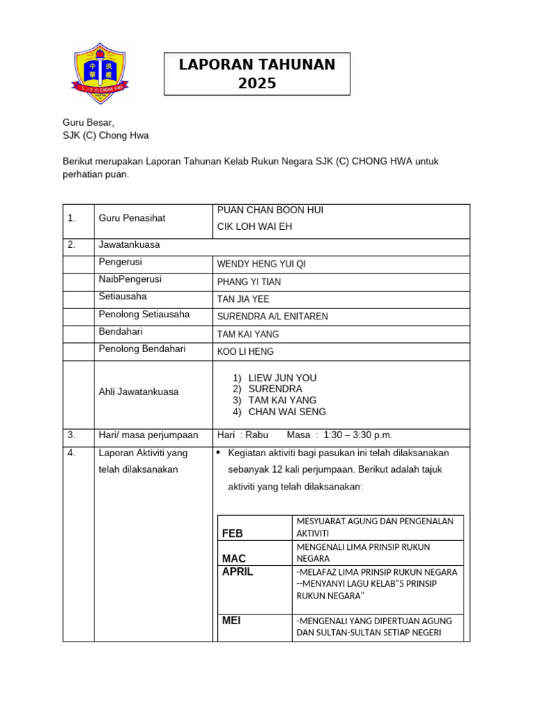 Laporan Aktiviti Tahunan | PDF