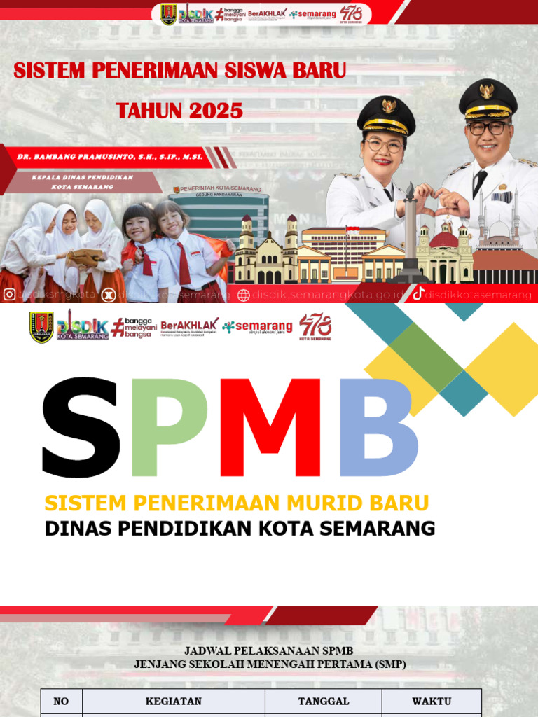 Sosialisasi Spmb Fix | PDF