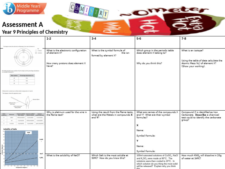 PRACTICE Questions For Y9 Chem Assessment A | PDF | Chemical Elements ...