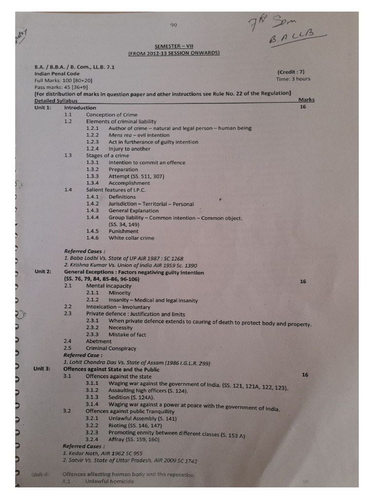7th Semester Syllabus | PDF