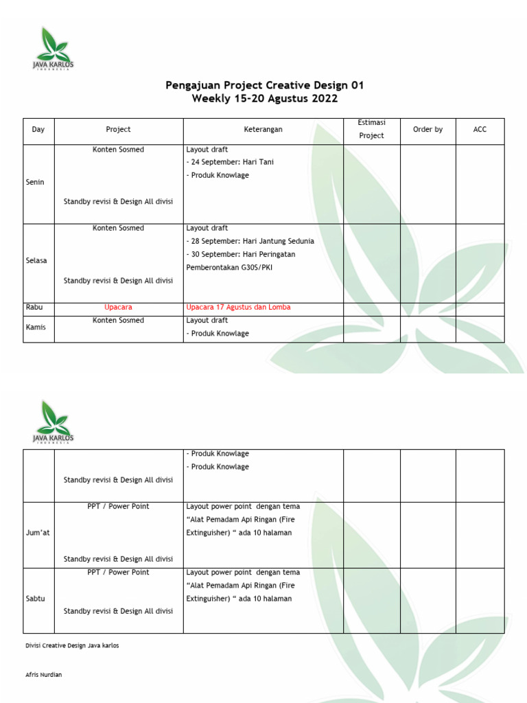 Pengajuan Project Design Weekly 15-20 Agustus 2022 Afris Design | PDF