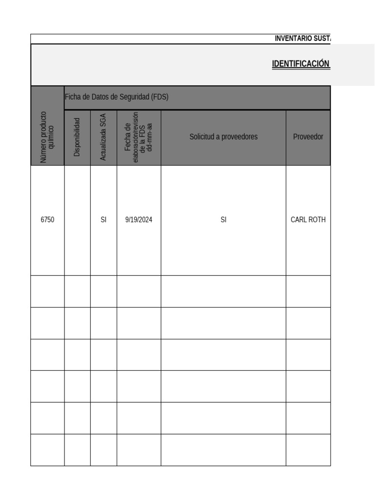 Inventario Sustancias Quimicas | PDF | Cáncer | Las condiciones de trabajo
