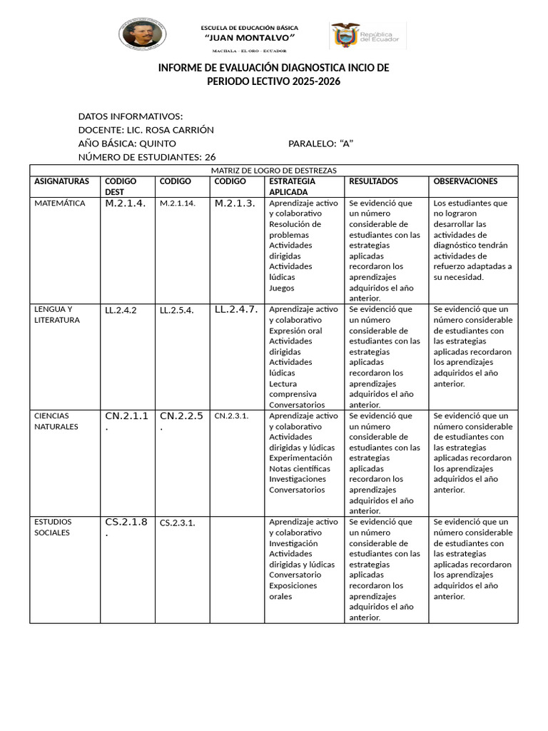 Informe de Evaluacion Diagnostica 5° A | PDF | Maestros | Aprendizaje