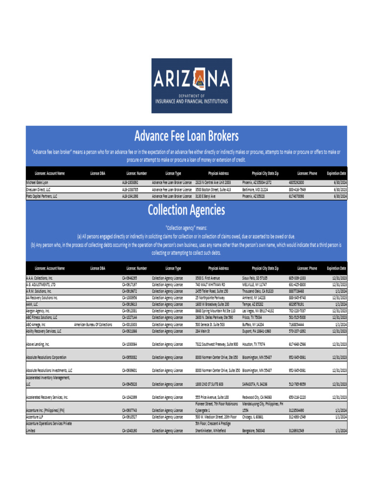 Enterprise Active Licenses For Website 20230608) | PDF | Money | Revenue