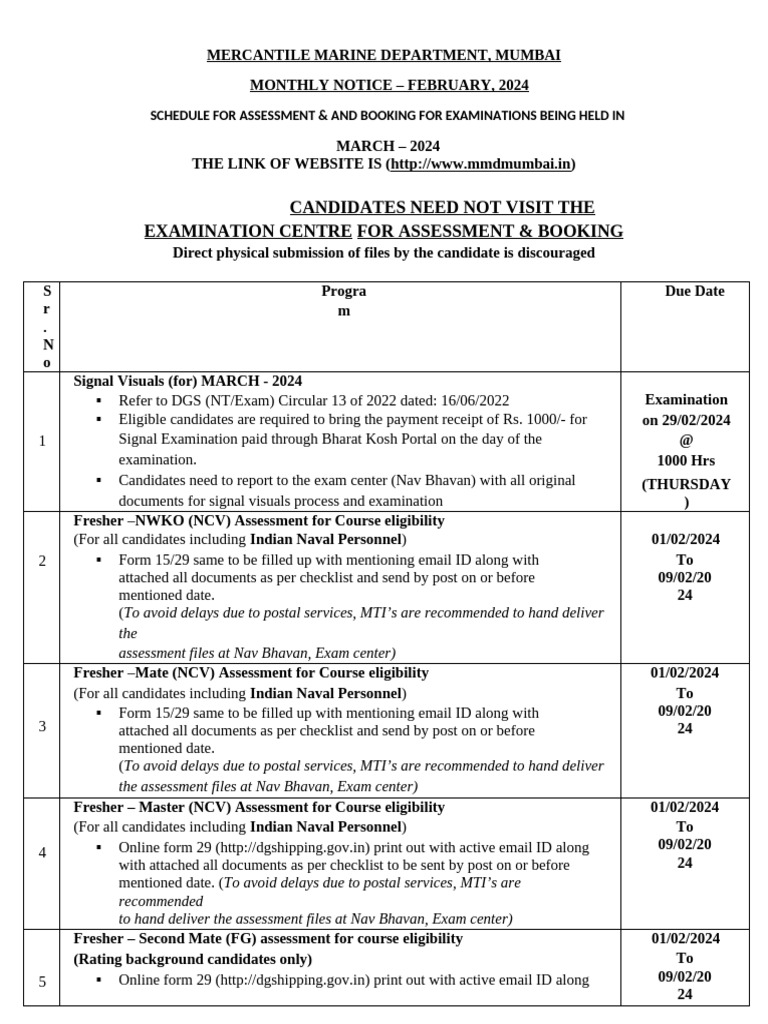 MMD Mumbai Monthly Notice Feb-2024 | PDF
