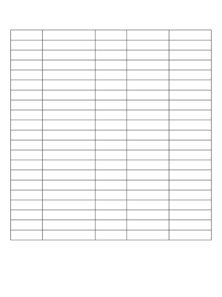First 20 Elements With Valency | PDF