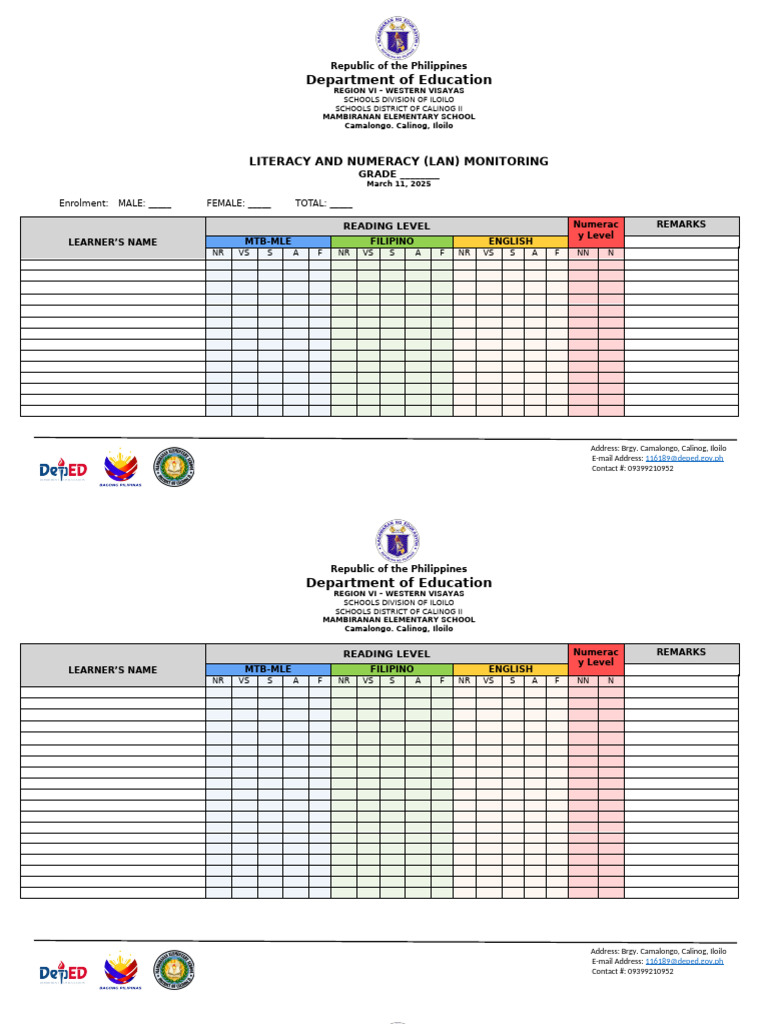 G1-3 Reading Evaluation Template | PDF | Learning | Applied Linguistics