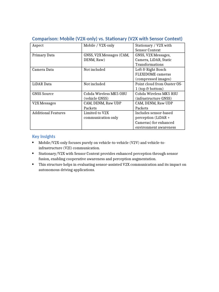 V2X Comparison | PDF