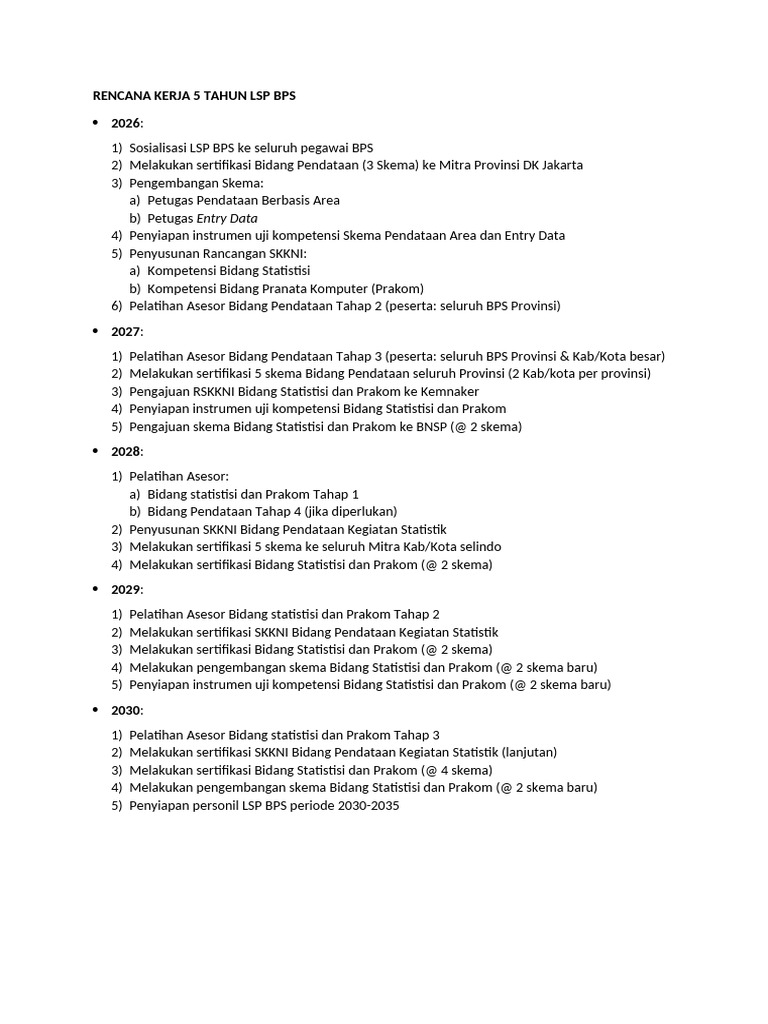 Rencana Kerja 5 Tahun LSP Bps | PDF