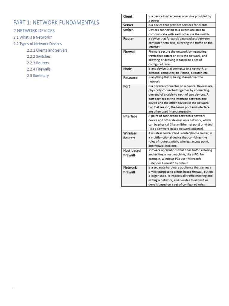 CCNA 200-301 All Terminology | PDF | Osi Model | Computer Network