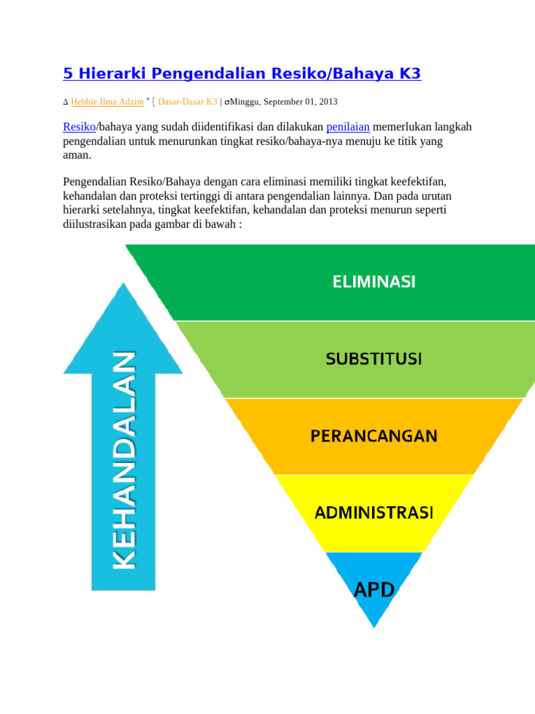 Hirarki Pengendalian Risiko K3 | PDF