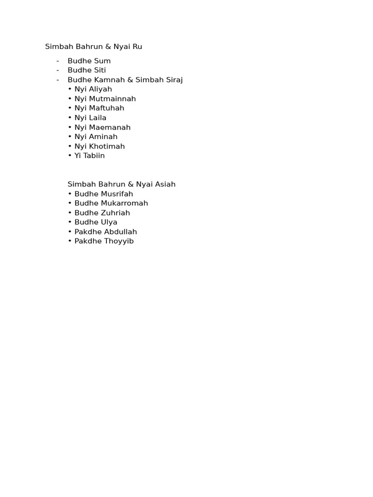 Simbah Bahrun Sapen | PDF