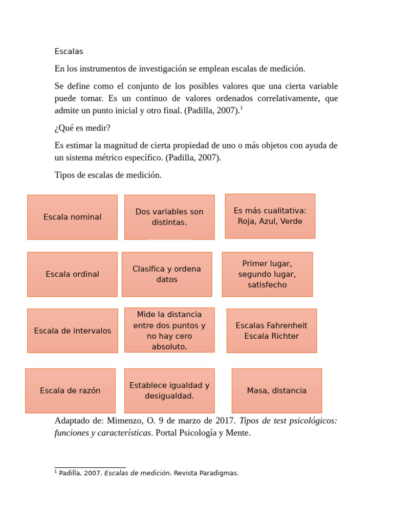 Escalas | PDF